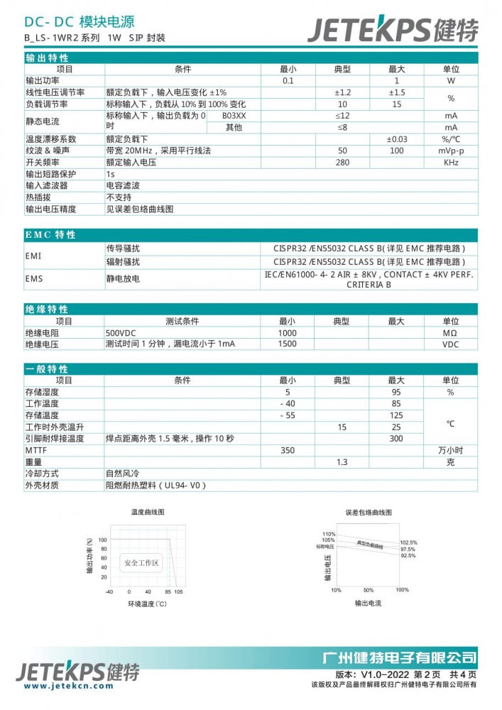 JETEKPS B1203LS-1WR2 datasheet page 2