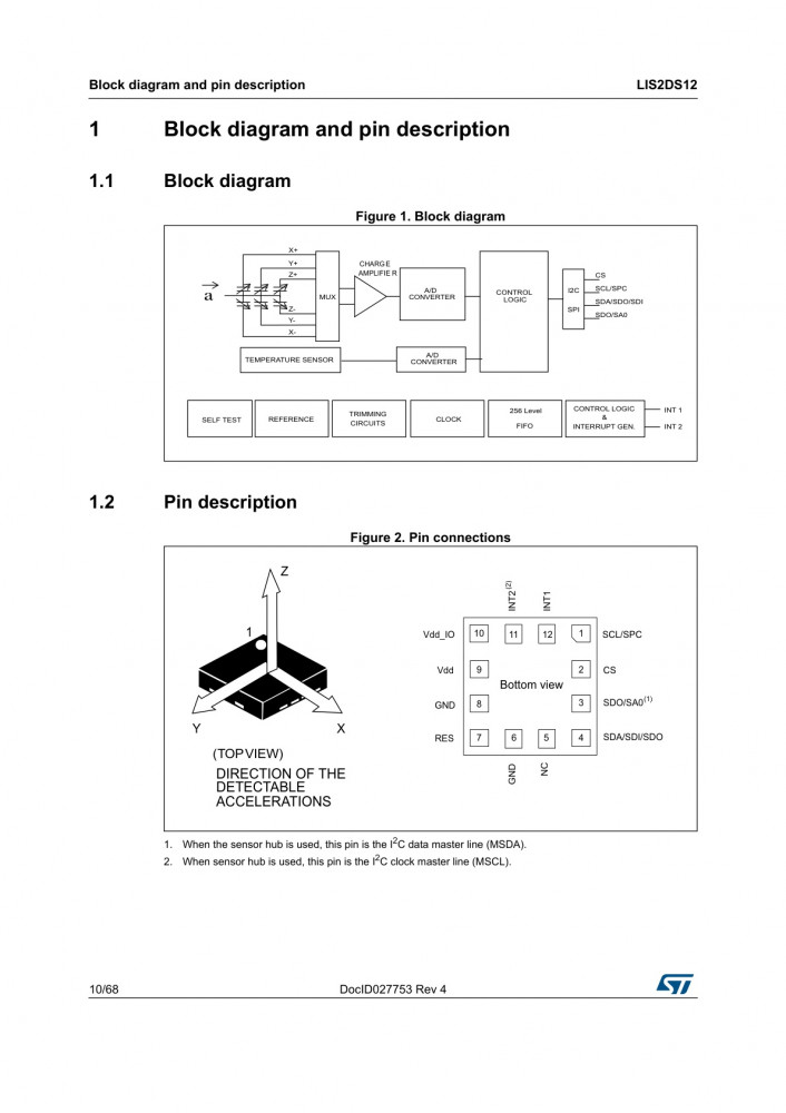 LIS2DS12 datasheet page 10