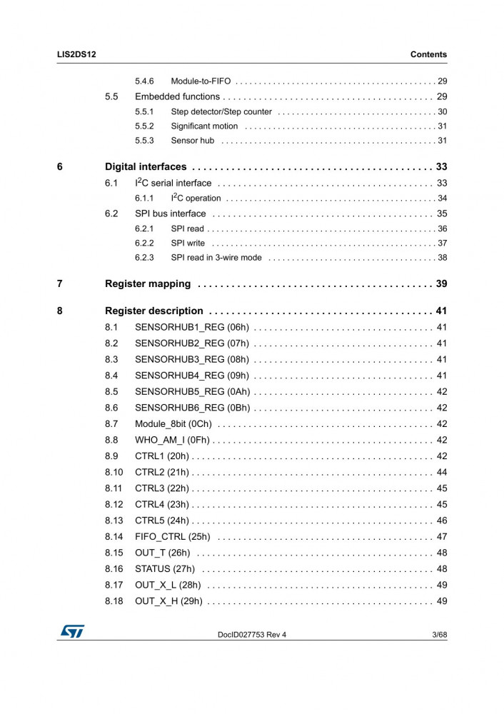 LIS2DS12 datasheet page 3