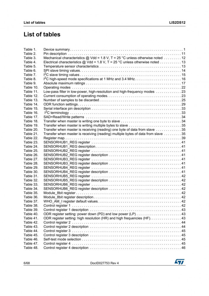 LIS2DS12 datasheet page 6