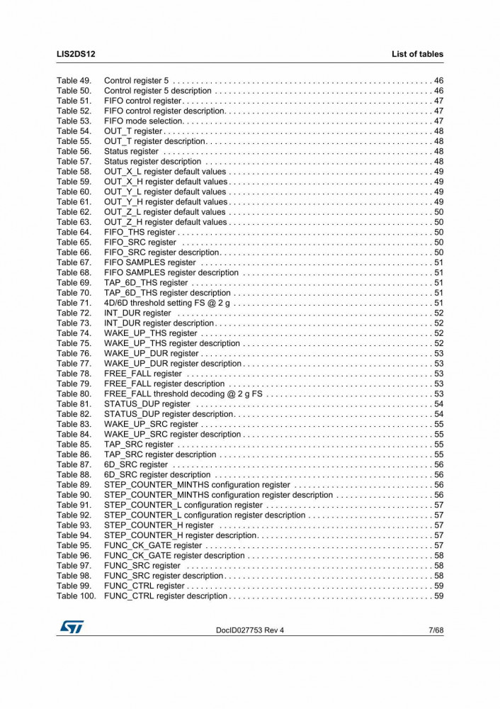 LIS2DS12 datasheet page 7