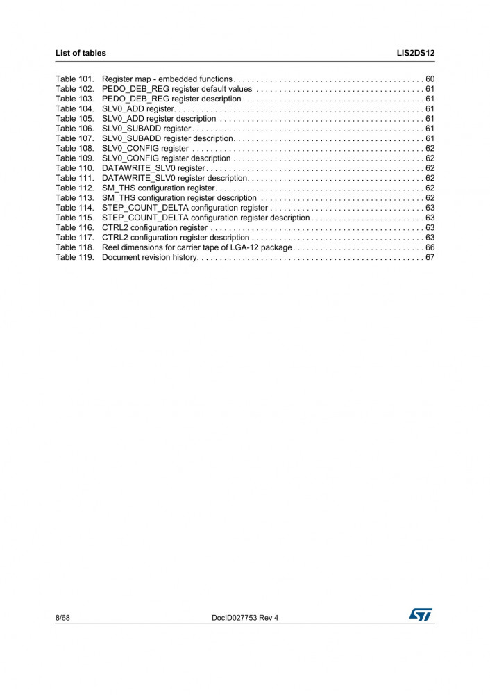 LIS2DS12 datasheet page 8