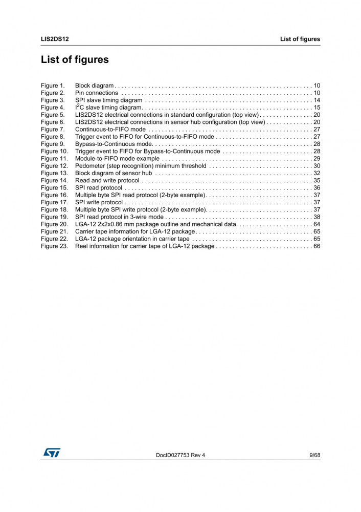 LIS2DS12 datasheet page 9