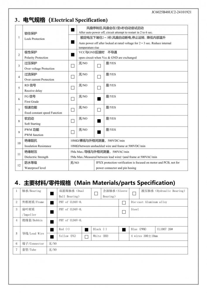 JC6025B48UC2 approval sheet page 3