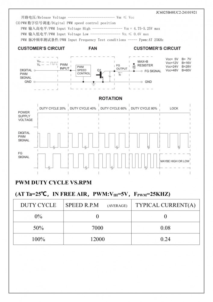 JC6025B48UC2 approval sheet page 6