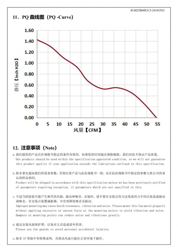 JC6025B48UC2 approval sheet page 7