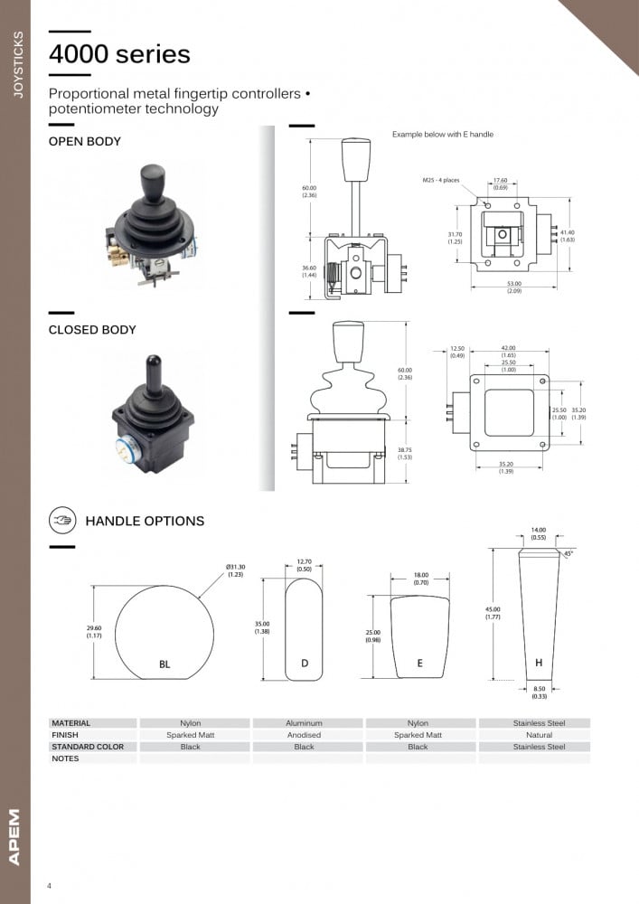 APEM 4000 series datasheet page 4