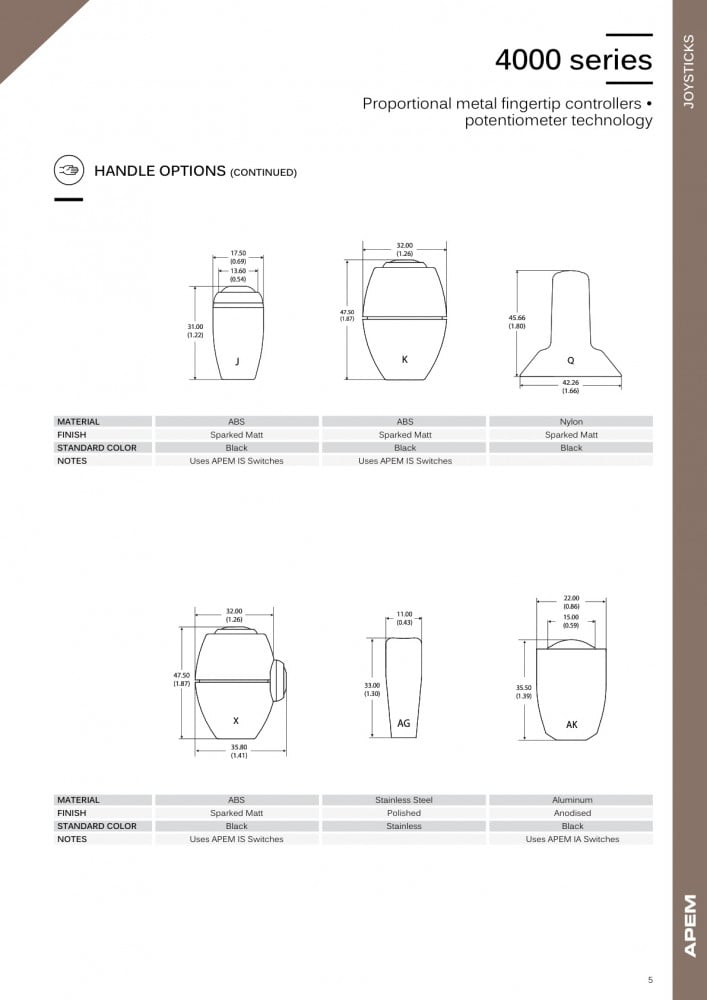 APEM 4000 series datasheet page 5