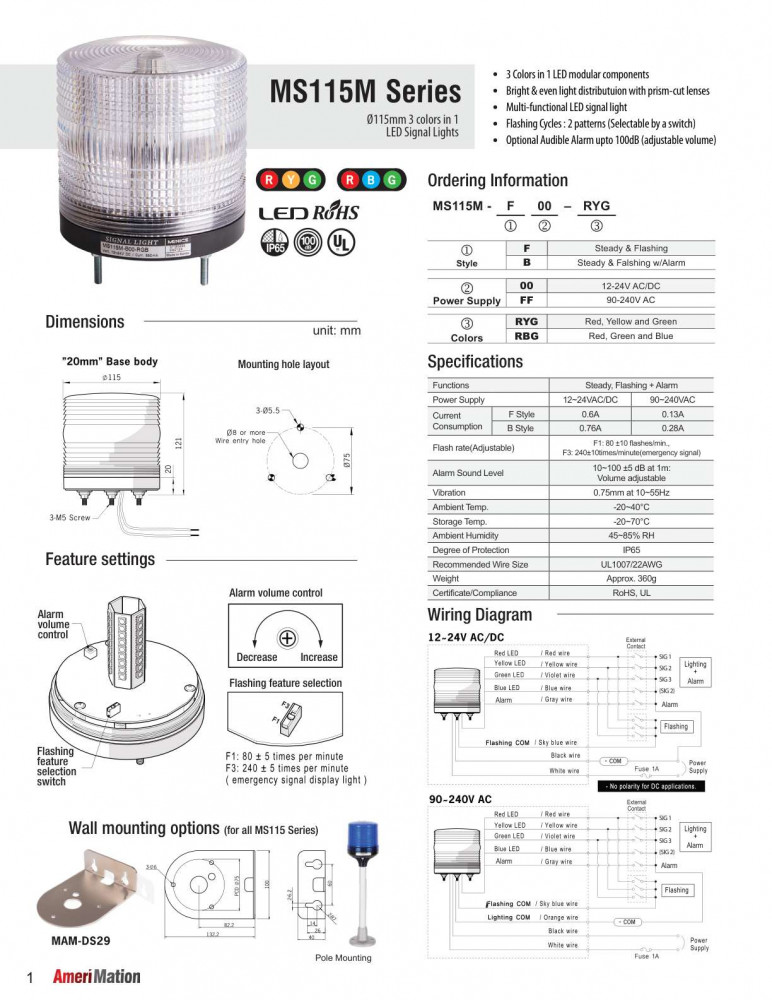 AMERI MATION MS115M Series product documentation page