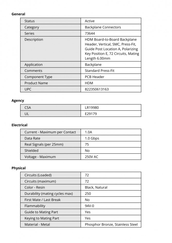 MOLEX 736440209 document page 2