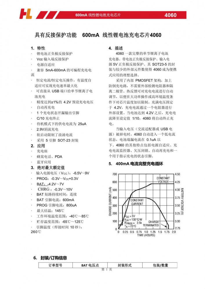 HL 4060 datasheet page 1