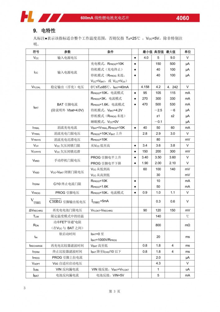 HL 4060 datasheet page 4