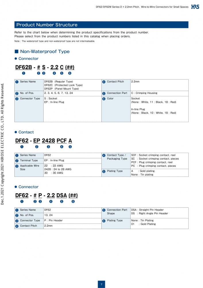 HRS DF62W datasheet page 7