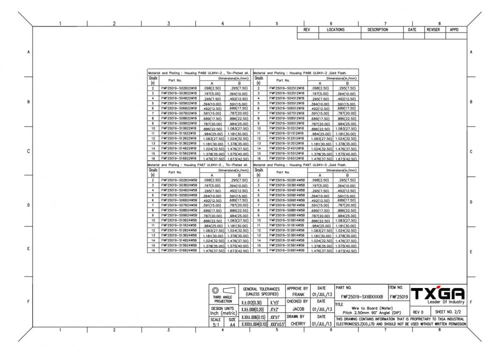 TXGA FWF25019-S06B22W1B technical document page 2