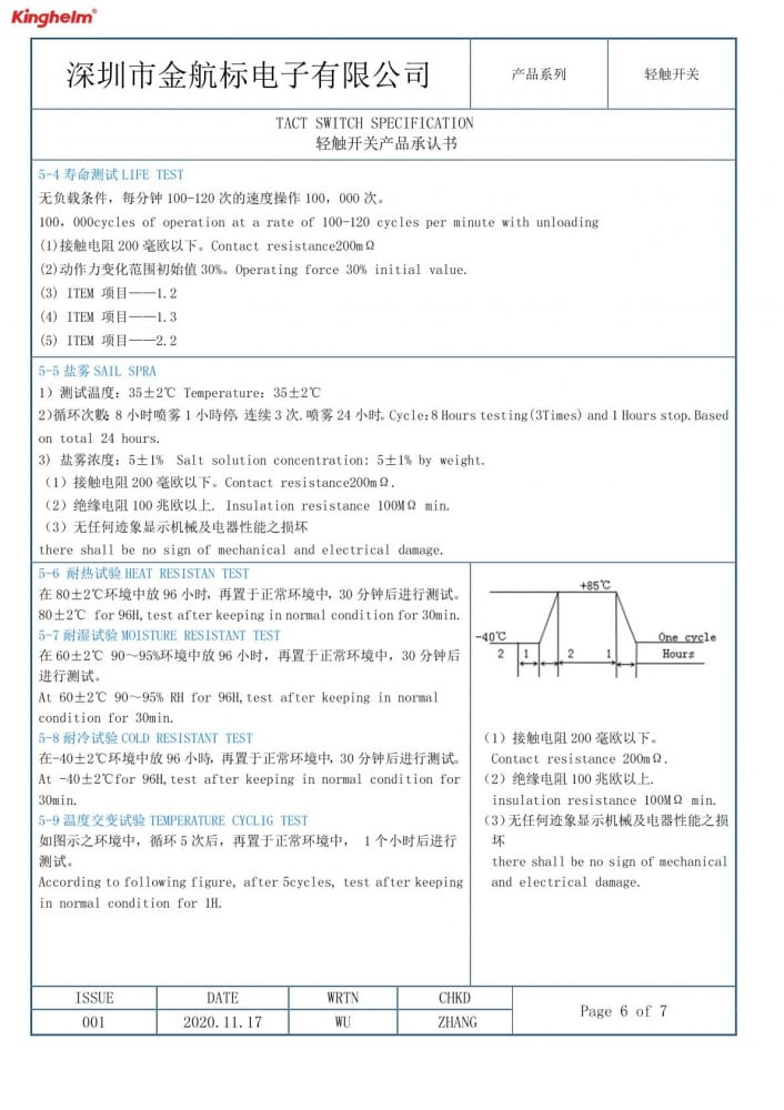 KH-12X12X8H-SMT-FS approval sheet page 6