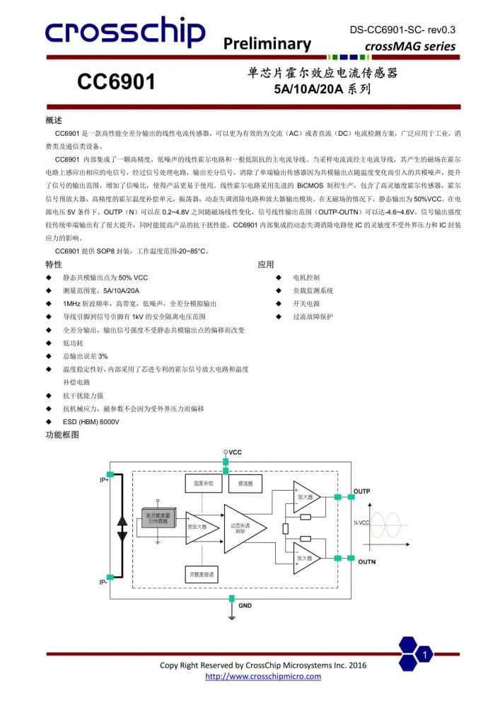CC6901 datasheet page 1