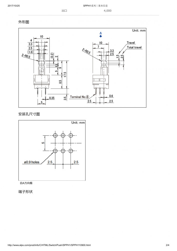 SPPH110900 technical document page 2