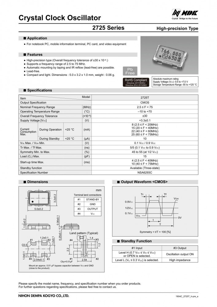 NDK 2725 series technical document preview