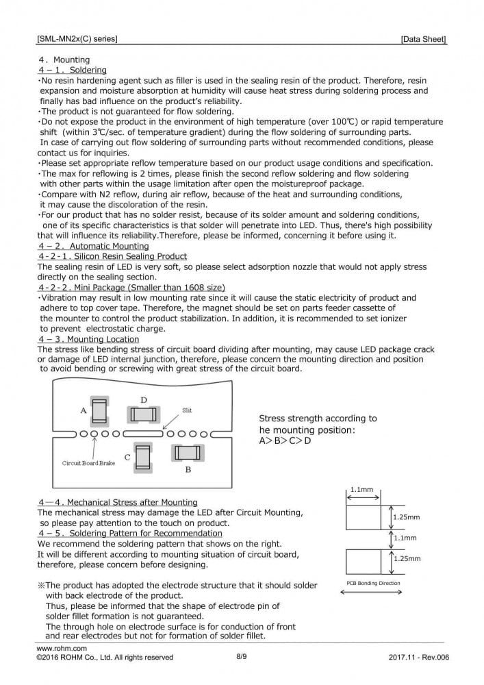 ROHM LED technical document page 8