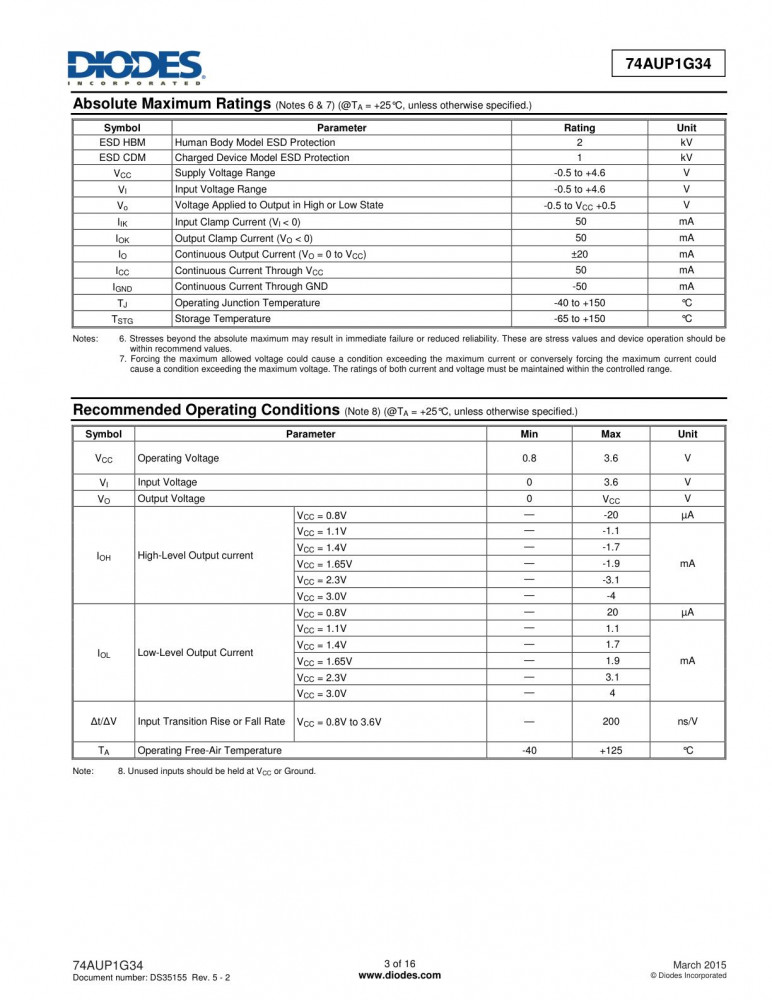 74AUP1G34FZ4-7 datasheet page 3