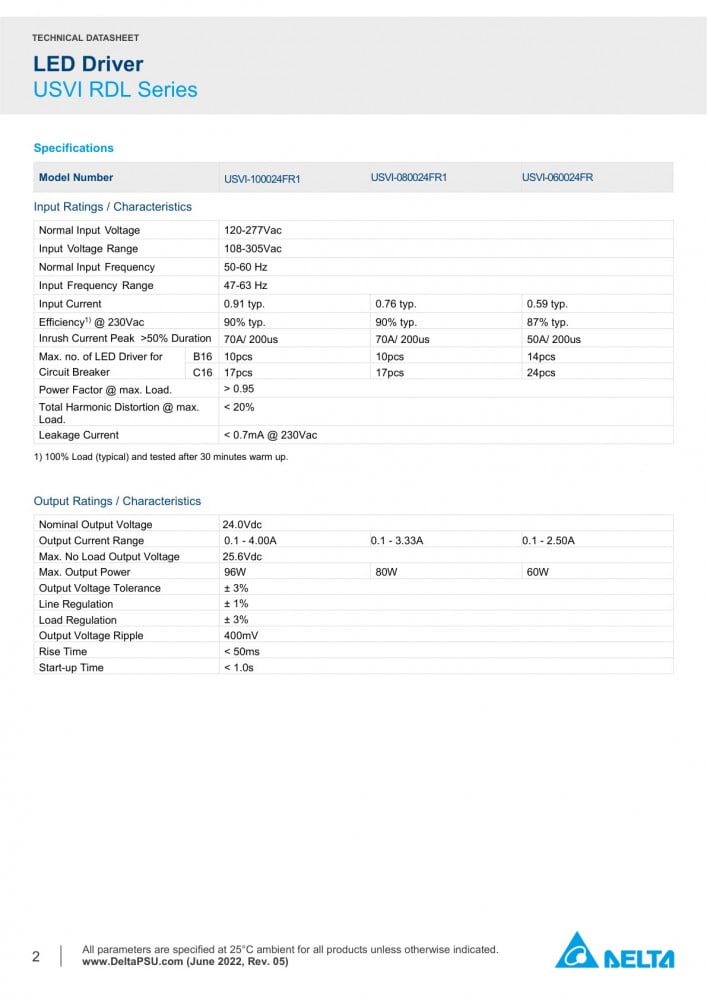 USVI RDL datasheet page 2