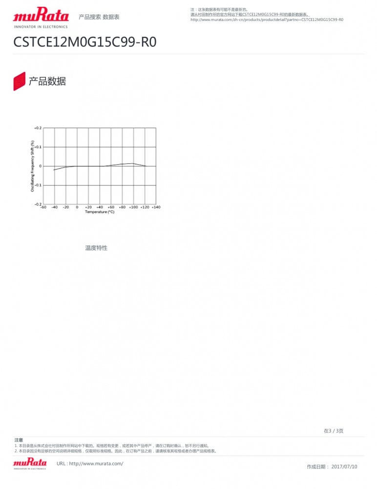 Murata CSTCE12M0G15C99-R0 product document page 3
