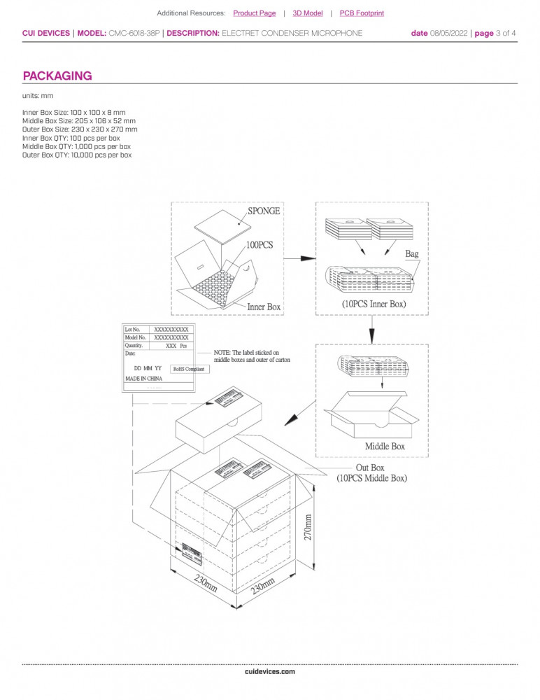 CMC-6018-38P datasheet page 3