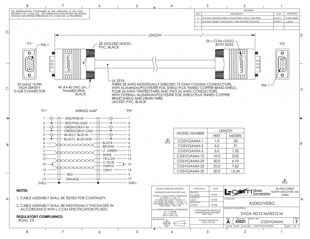 L-com CGSVGAMM drawing