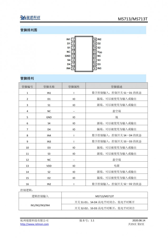 MS713 technical document page 2