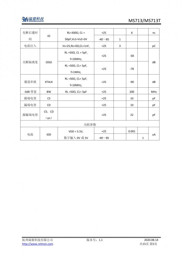 MS713 technical document page 5