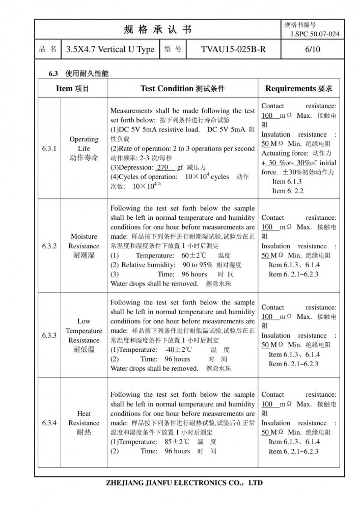 TVAU15-025B-R approval document page 7