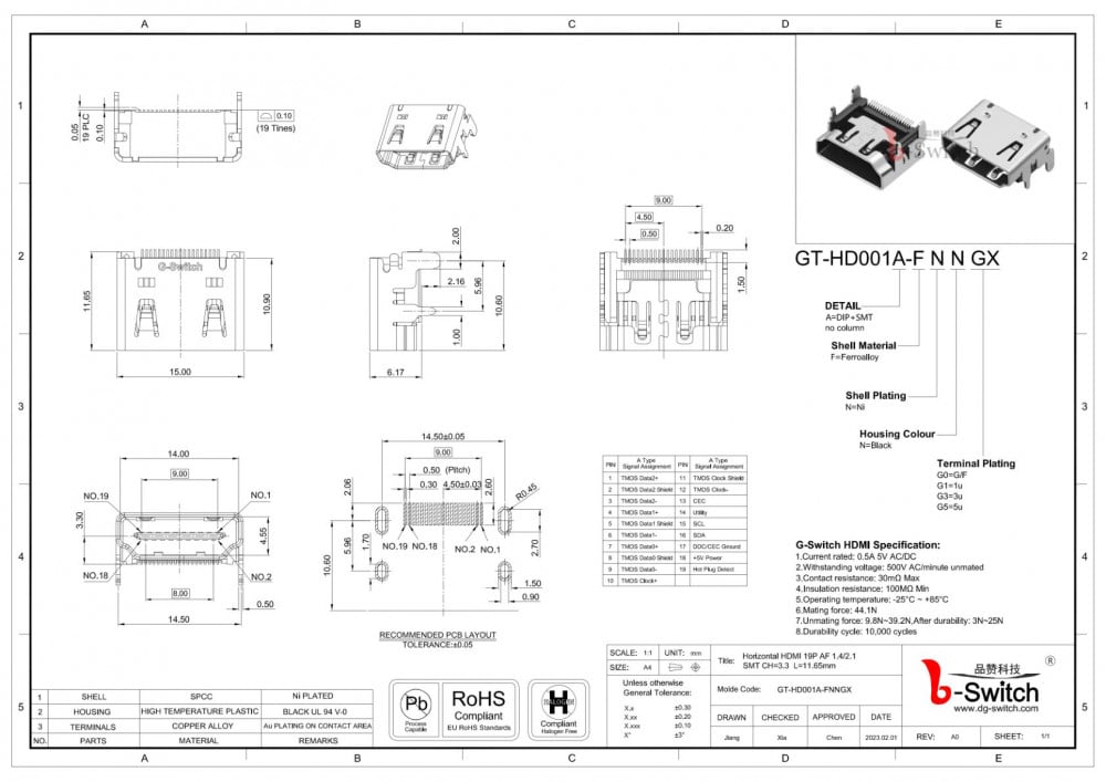 GT-HD001A-FNNG0 technical document