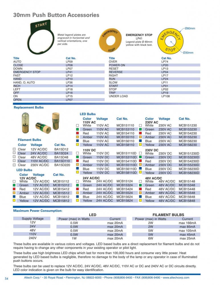 Altech 30 mm push-button accessories technical document page 1