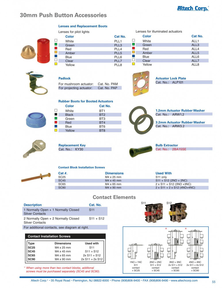Altech 30 mm push-button accessories technical document page 2