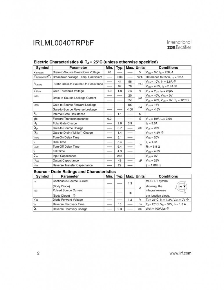 IRLML0040TRPBF datasheet page 2