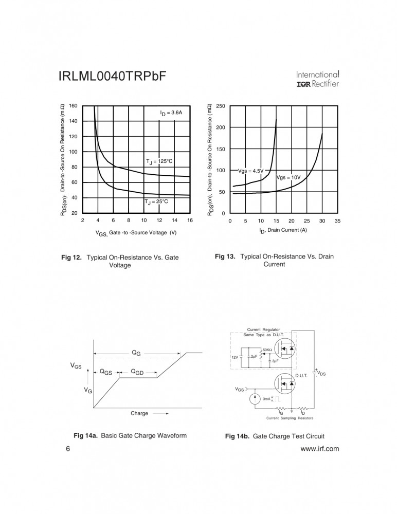 IRLML0040TRPBF datasheet page 6