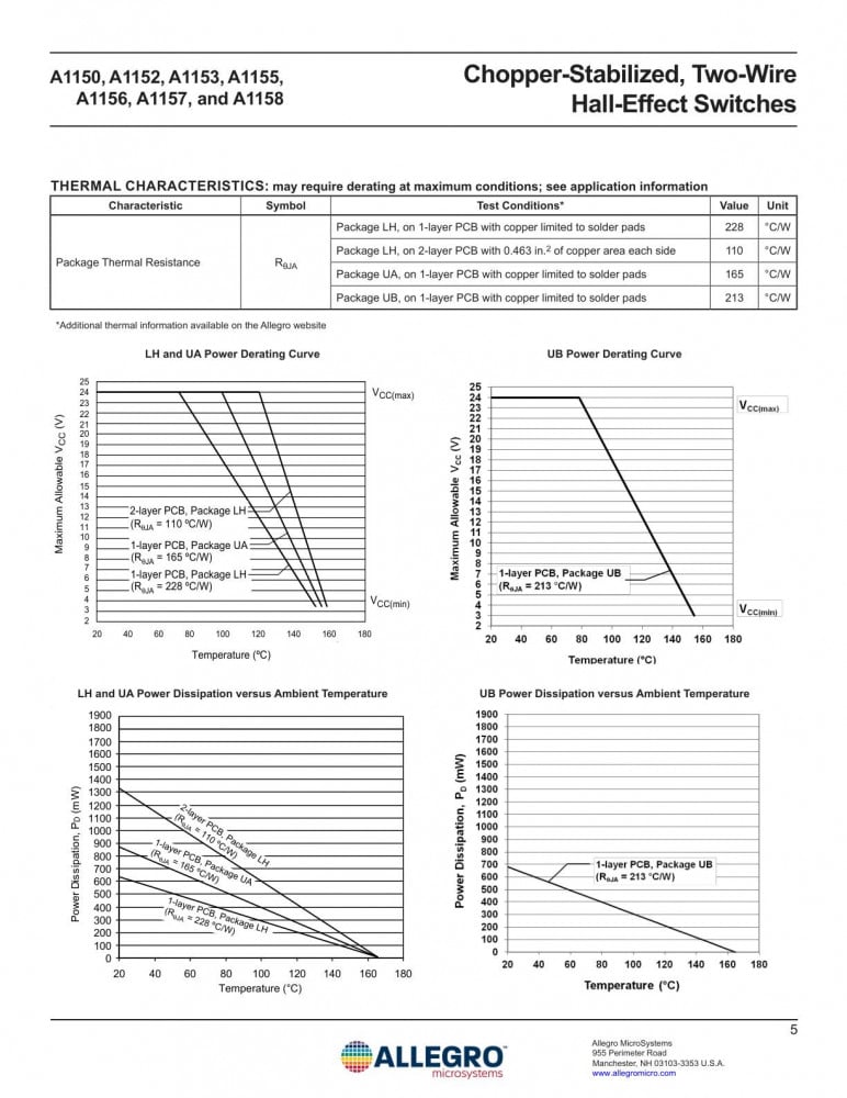 A1156LUA-T datasheet page 5
