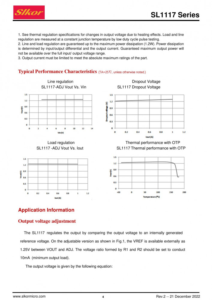 SL1117 datasheet page 4