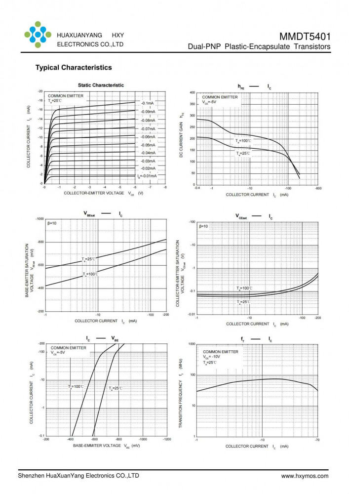 MMDT5401 datasheet page 2