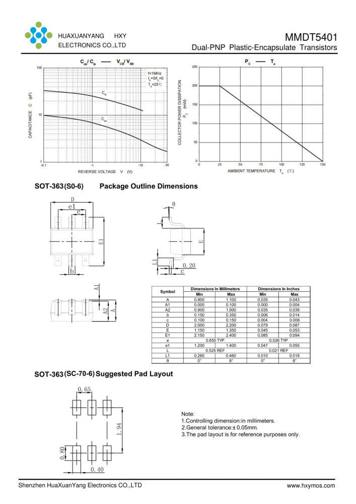 MMDT5401 datasheet page 3