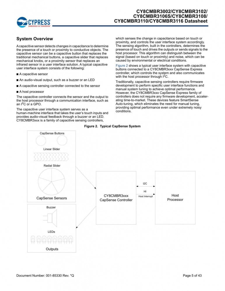CY8CMBR3102 datasheet page 6