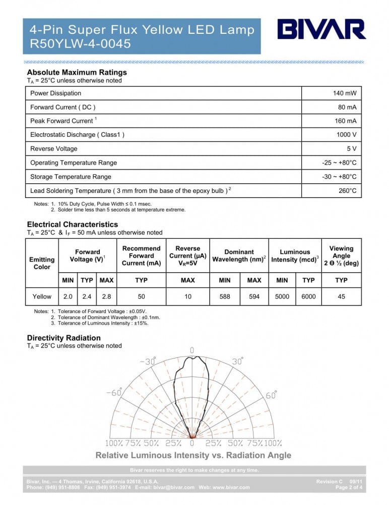 R50YLW-4-0045 datasheet page 2