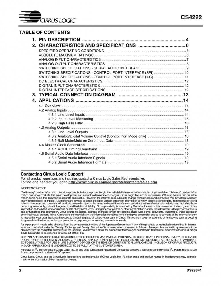 CS4222 datasheet page 2