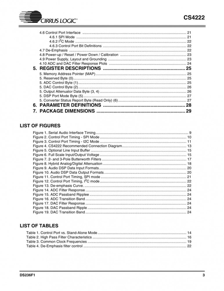 CS4222 datasheet page 3
