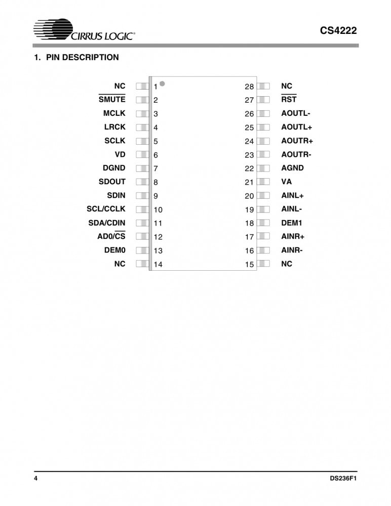 CS4222 datasheet page 4