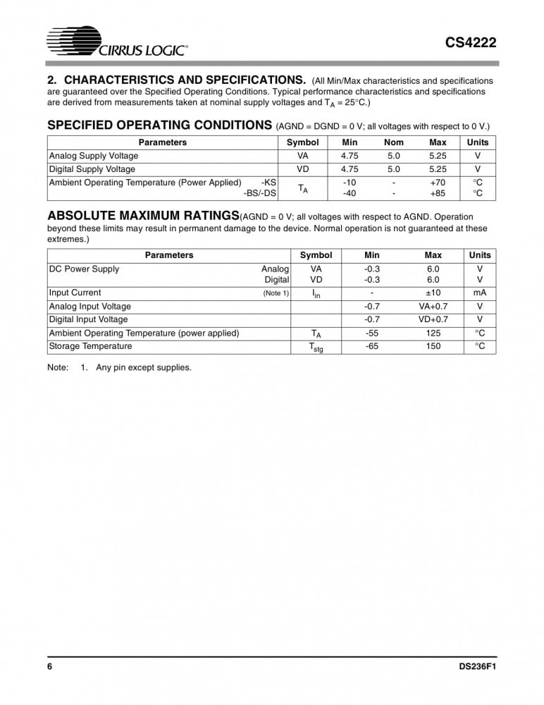 CS4222 datasheet page 6