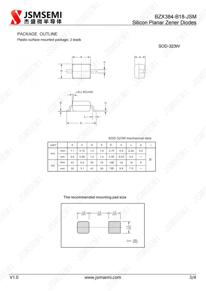 BZX384-B18-JSM datasheet page 2