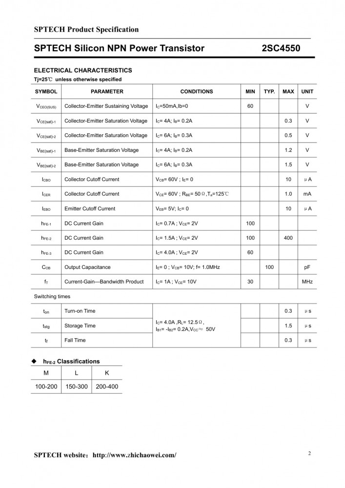 2SC4550 datasheet page 2