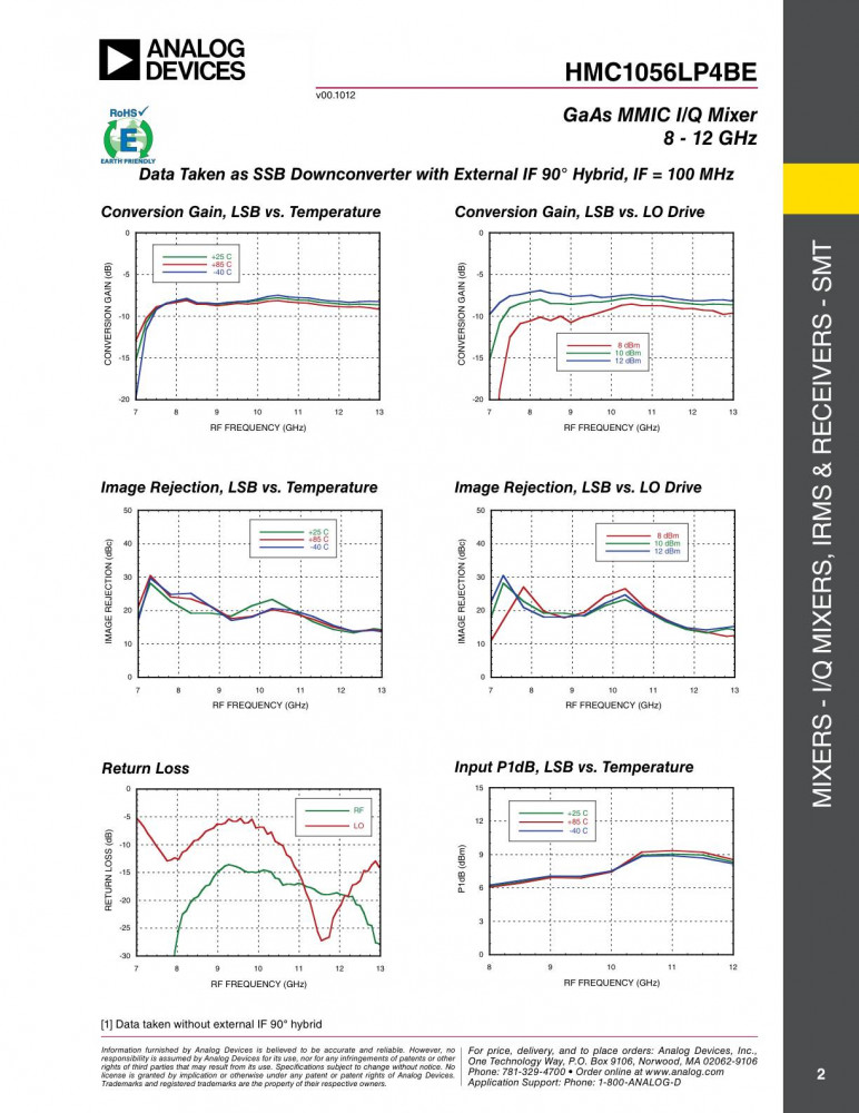 HMC1056LP4BE datasheet page 2