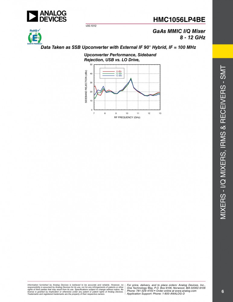 HMC1056LP4BE datasheet page 6